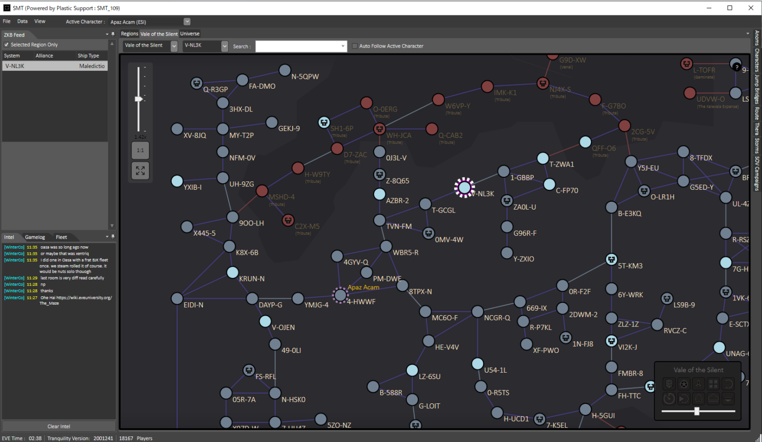 EVEOnline 外部お役立ちツール | NACHO ALLIANCE