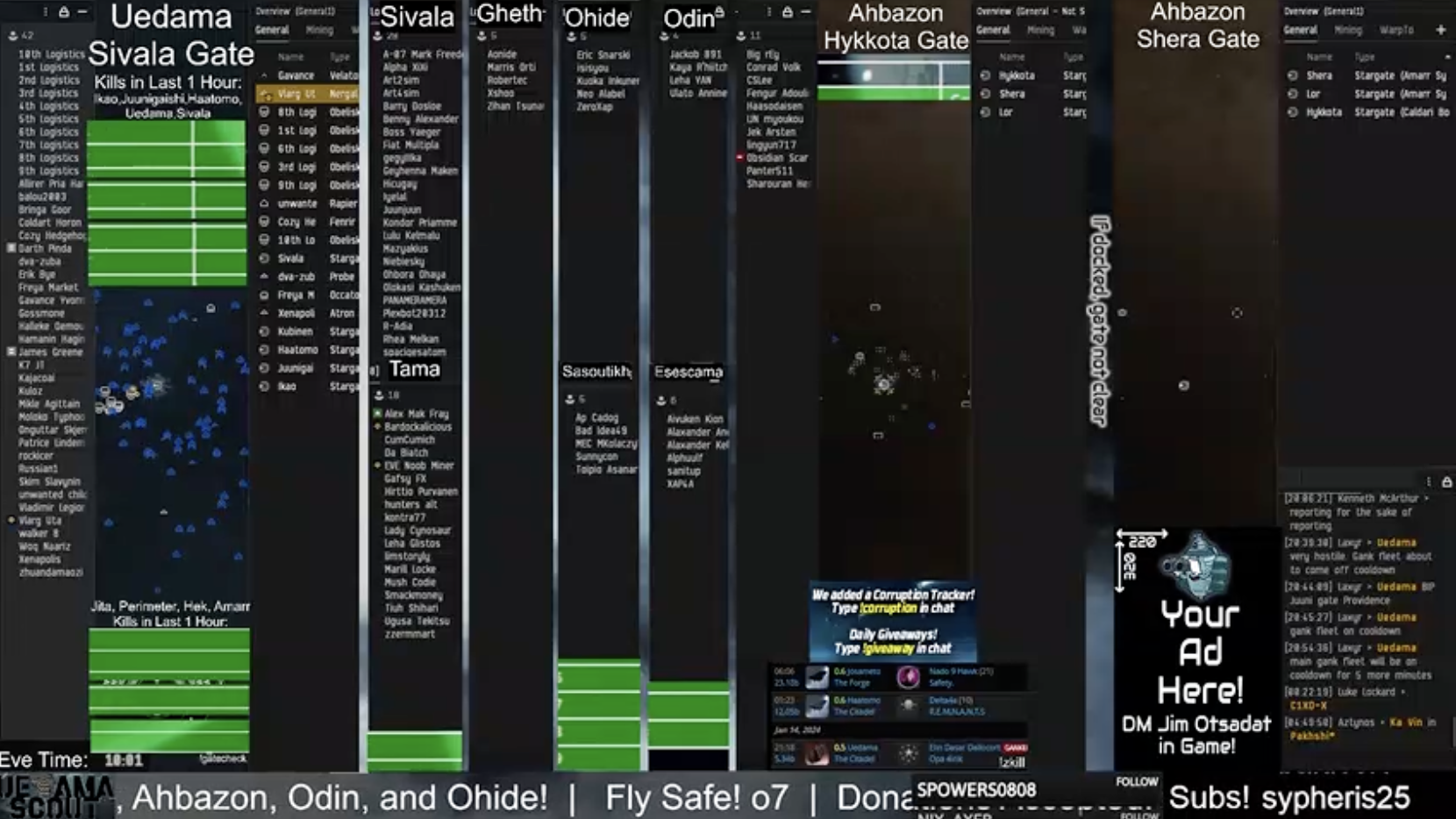 EVEOnline 外部お役立ちツール | NACHO ALLIANCE